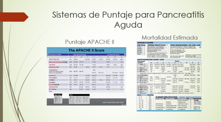 Emergencias Médicas Pancreatitis Aguda 2021 Gastro Mérida